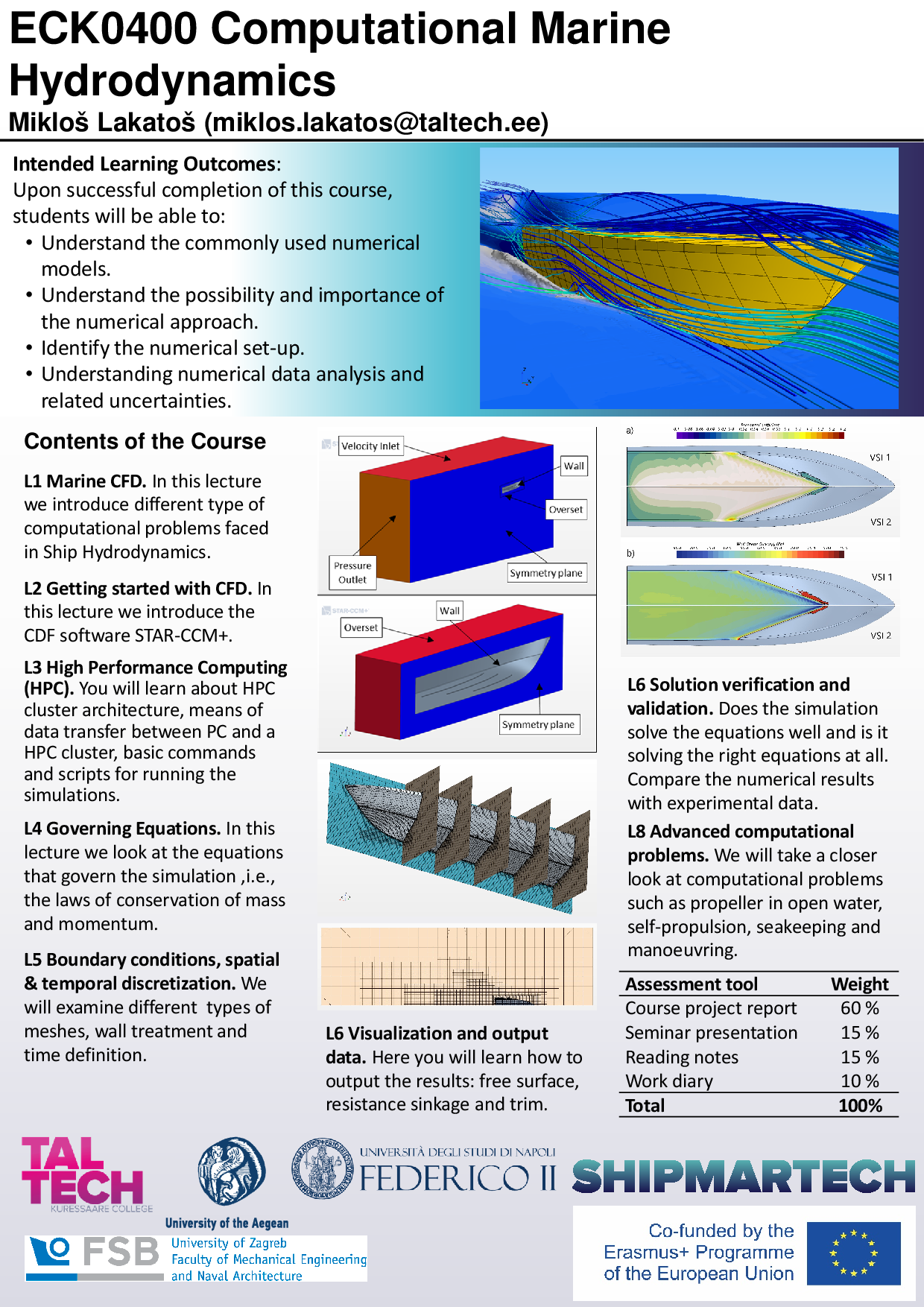 Otsingutulemid | Moodle